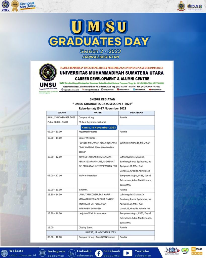 UMSU Graduates Day 2023 - Sesi 2 - CDAC UMSU