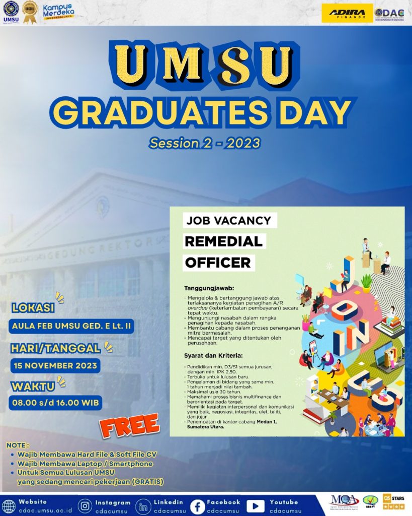 UMSU Graduates Day 2023 - Sesi 2 - CDAC UMSU